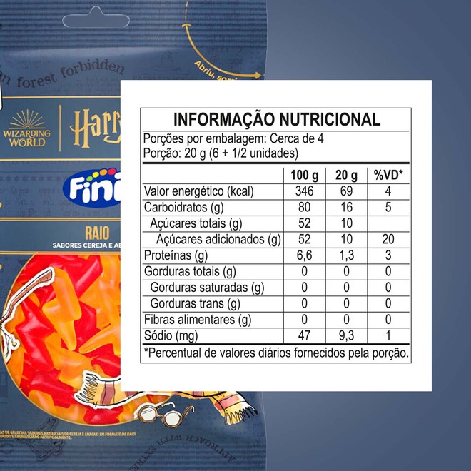 BALA FINI GELATINA HARRY POTTER RAIO 70GR - BALA FINI GELATINA HARRY POTTER RAIO 70GR - NAO ...